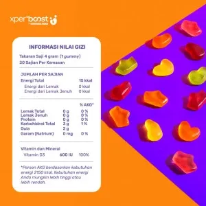 Expert Boost - Gummy Vitamin D 600 IU Anak dan Dewasa | Paket 30 Hari